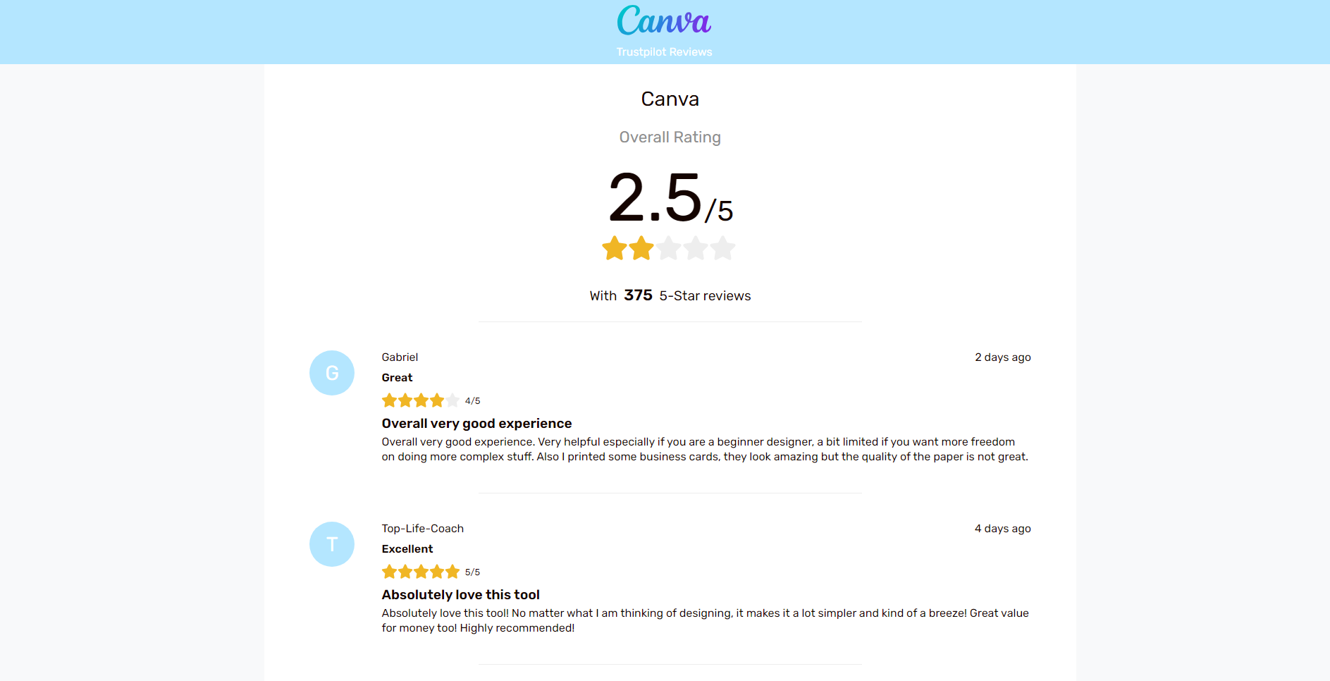 Lee Jackson | Senior Fullstack Developer