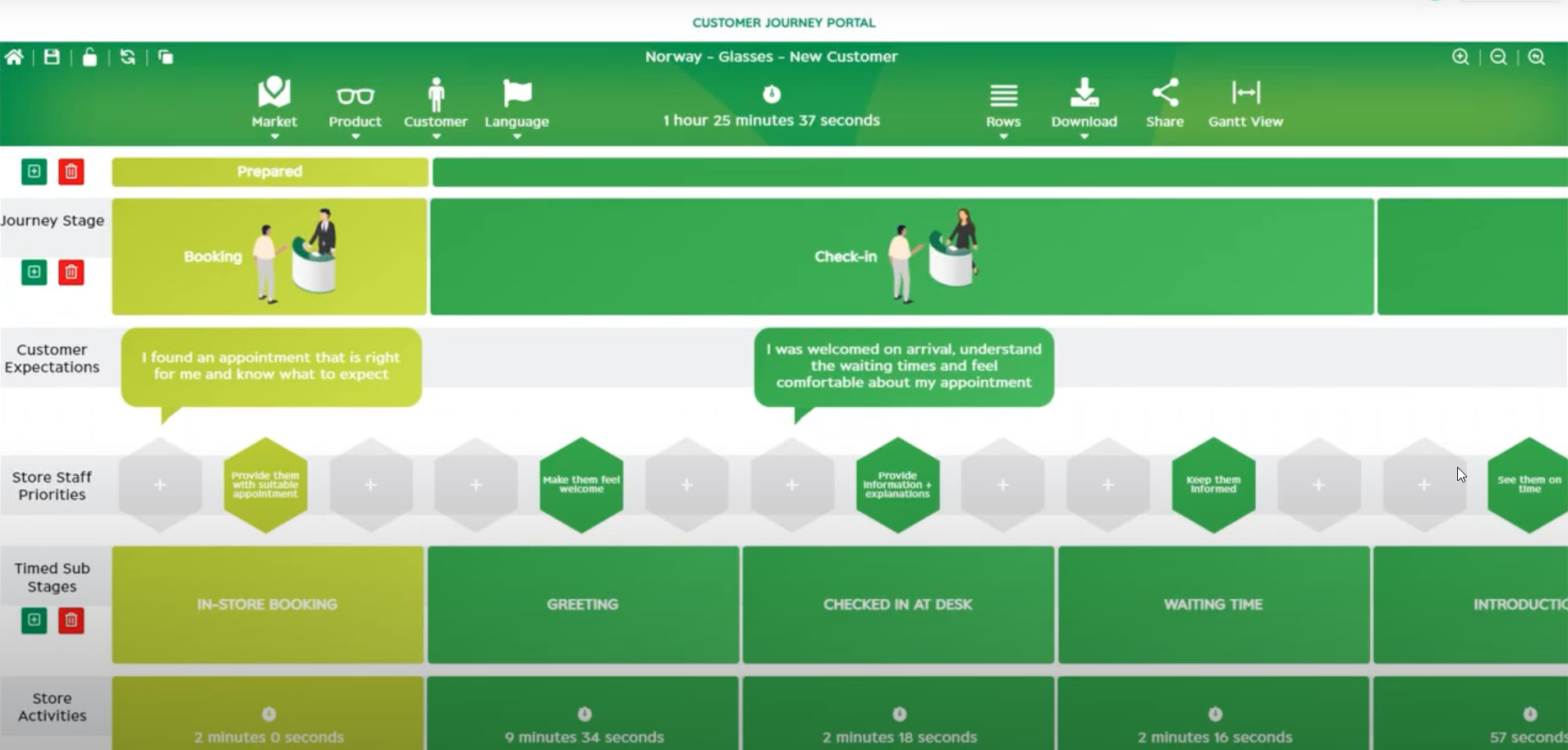 Lee Jackson | Senior Fullstack Developer